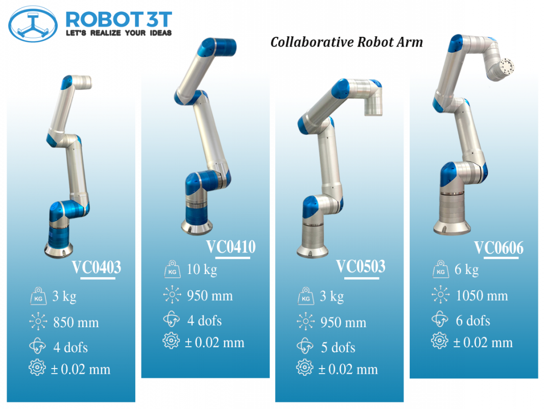 VC0606: Collaborative Robot Arm - Robot 3T
