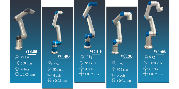 DỊCH VỤ ROBOT - Robot 3T