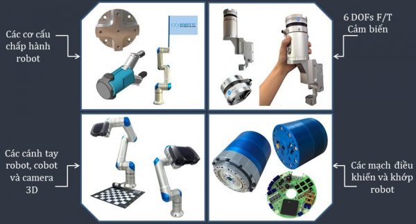 ChƯƠng TrÌnh ThỰc TẬp Robot 3t